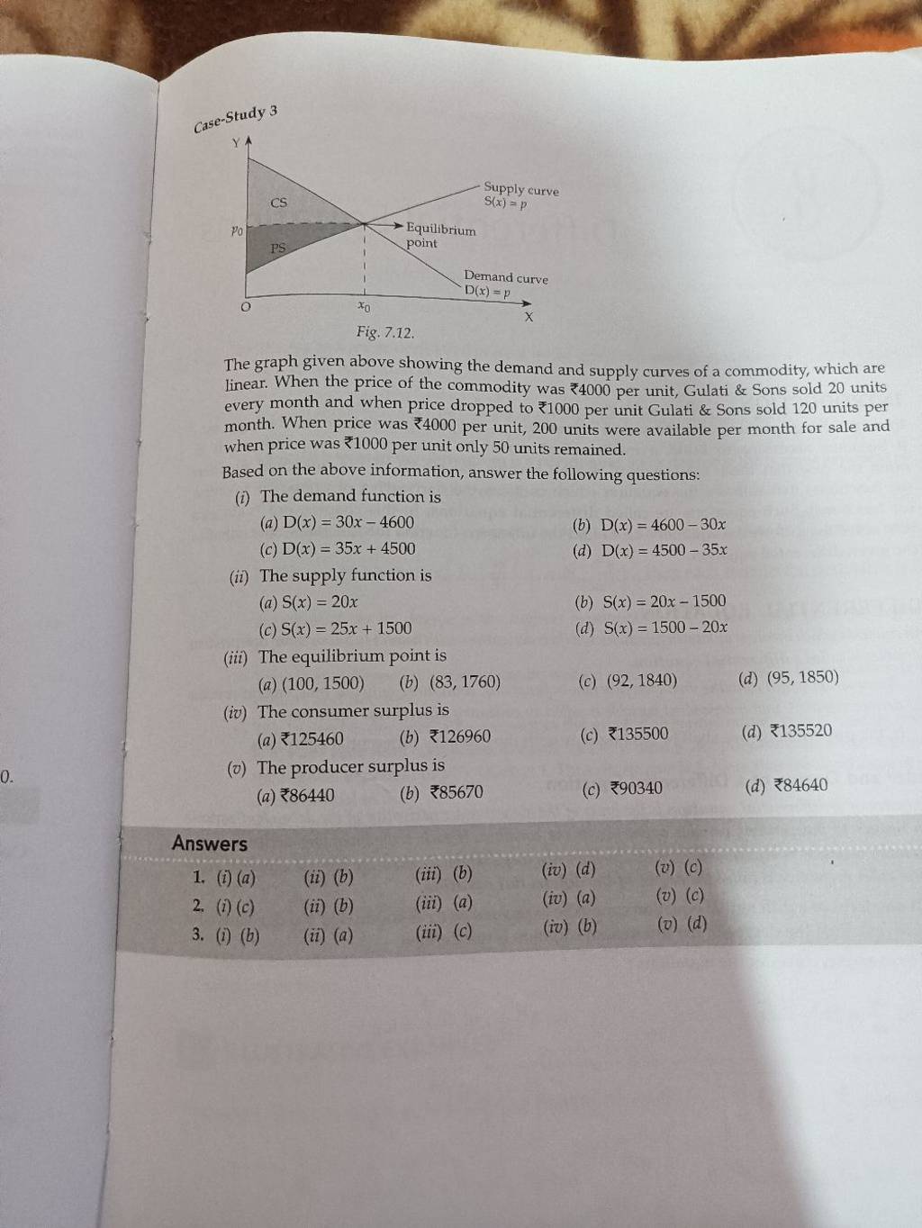 Case-Study 3 The graph given above showing the demand and supply curves o.. Case-Study 3 The graph given above showing the demand and supply curves o..