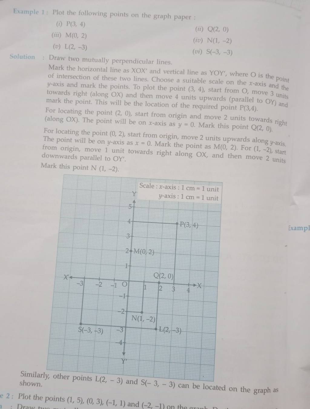 Example 1 Plot The Following Points On The Graph Paper i P 3 4 iii 