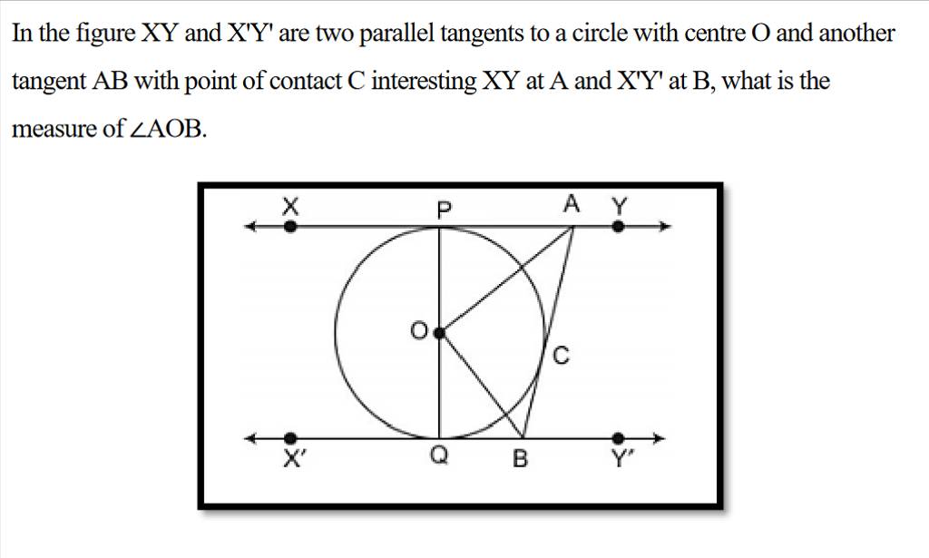 In the figure XY and X′Y′ are two parallel tangents to a circle with cent..
