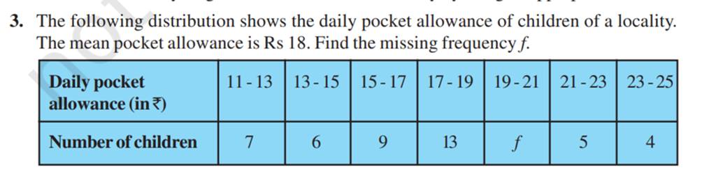 3. The following distribution shows the daily pocket allowance of childre..