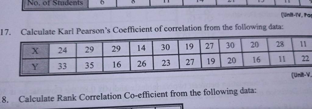 17 Calculate Karl Pearsons Coefficient Of Correlation From The Followin