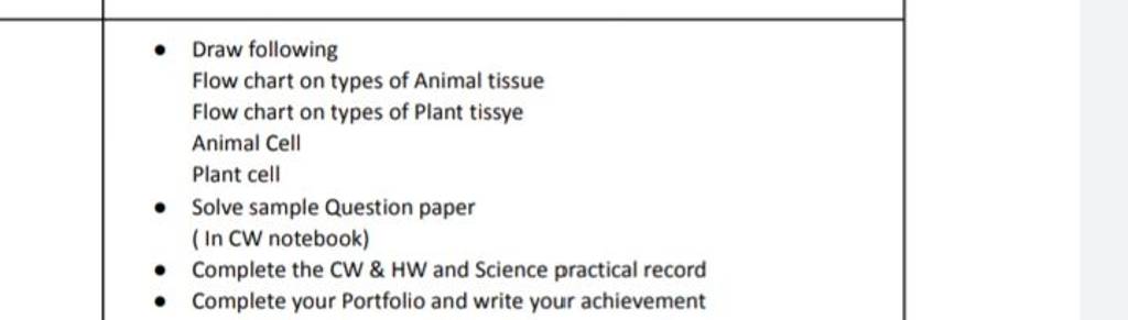 - Draw following Flow chart on types of Animal tissue Flow chart on types.. - Draw following Flow chart on types of Animal tissue Flow chart on types..