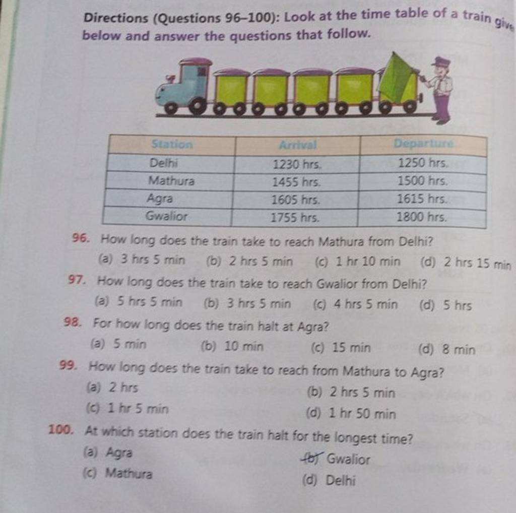 Directions (Questions 96-100): Look at the time table of a train givg bel..