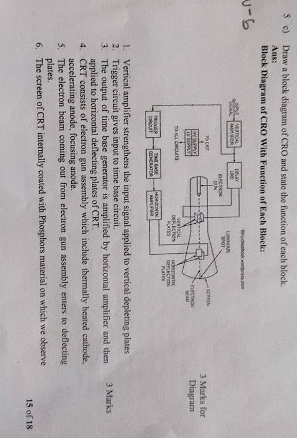 5 C Draw A Block Diagram Of CRO And State The Function Of Each Block An 