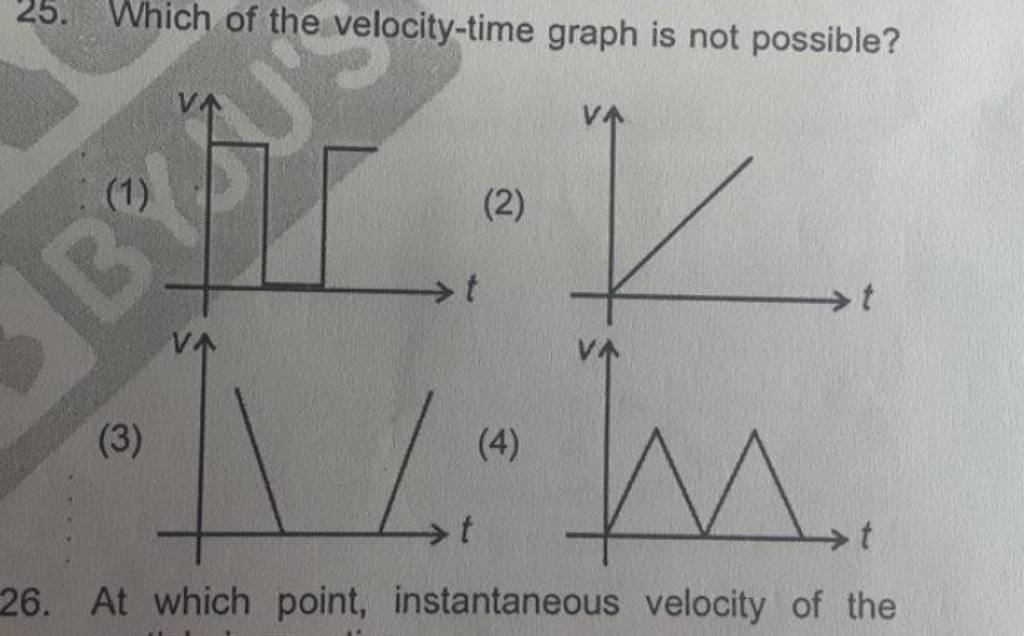 25. Which of the velocity-time graph is not possible? | Filo