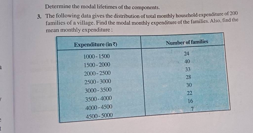 Determine the modal lifetimes of the components. 3. The following data gi..