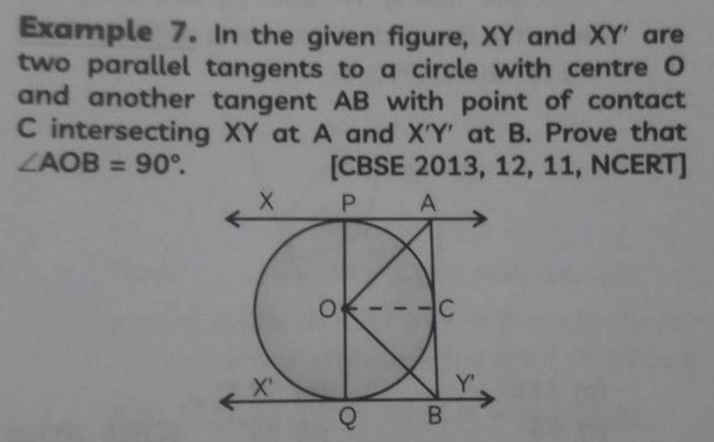 Example 7. In the given figure, XY and XY′ are two parallel tangents to a..