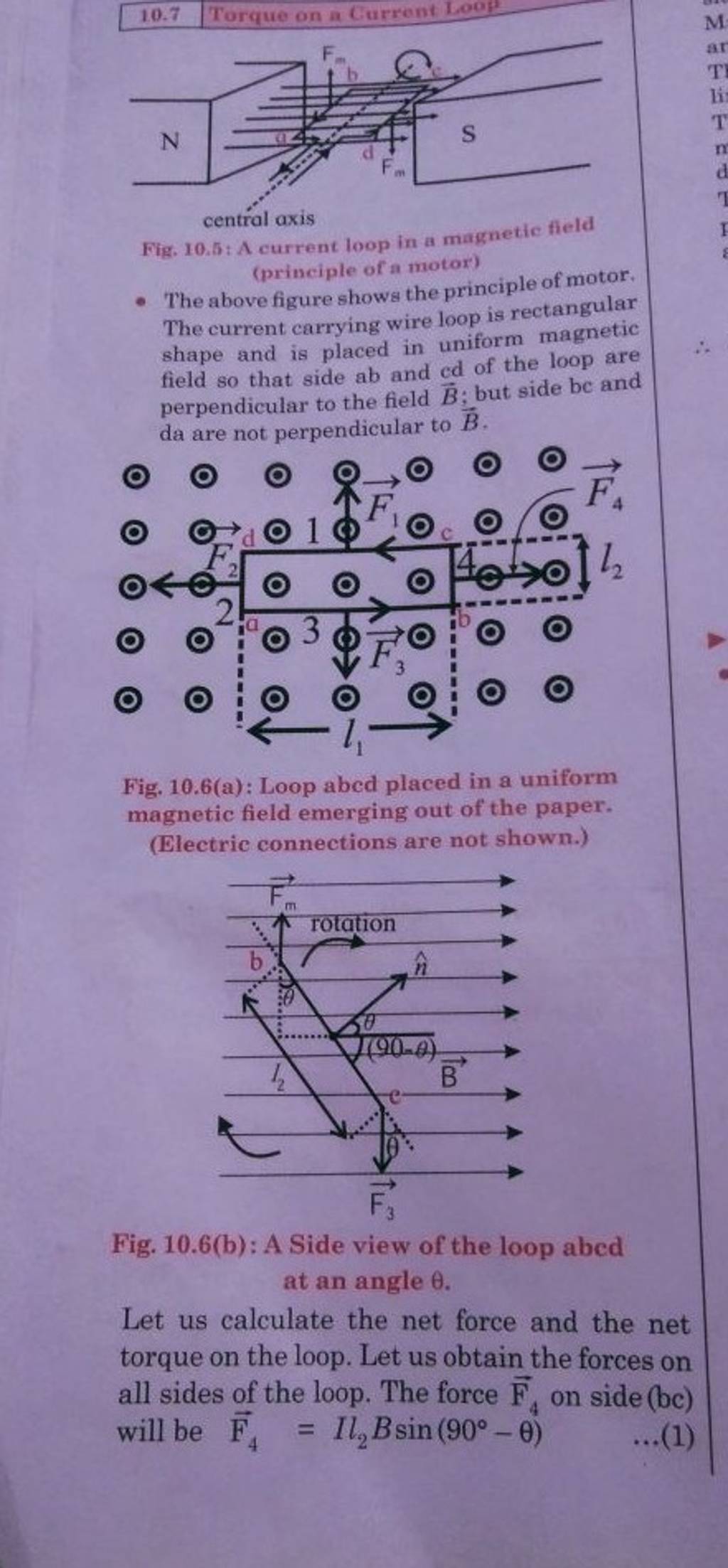 central axis Fig. 10.5: A current loop in a magnetic field (principle of