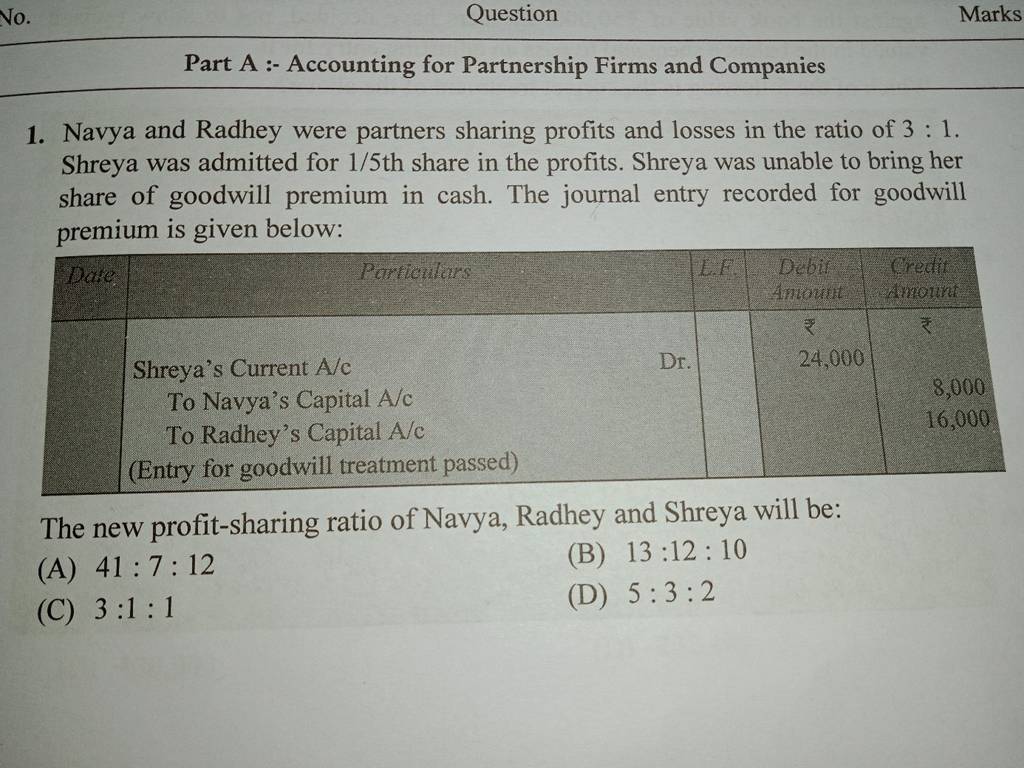 Question Marks Part A :- Accounting for Partnership Firms and Companies 1..