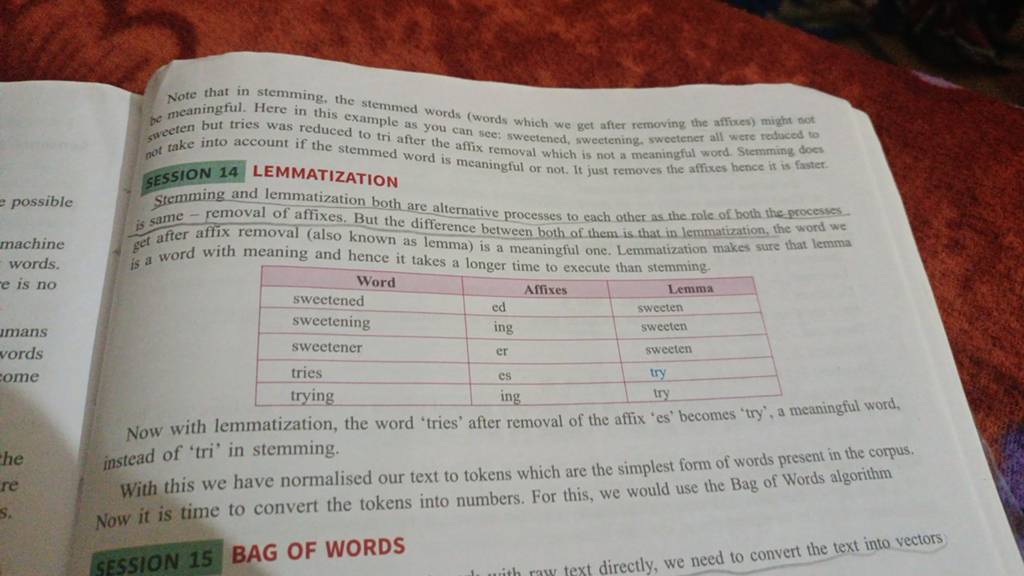 Note that in stemming, the stemmed words (words which we get after removi..