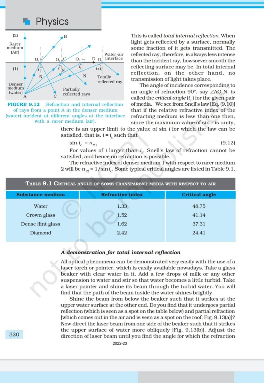 Physics This is called total internal reflection. When light gets reflect..