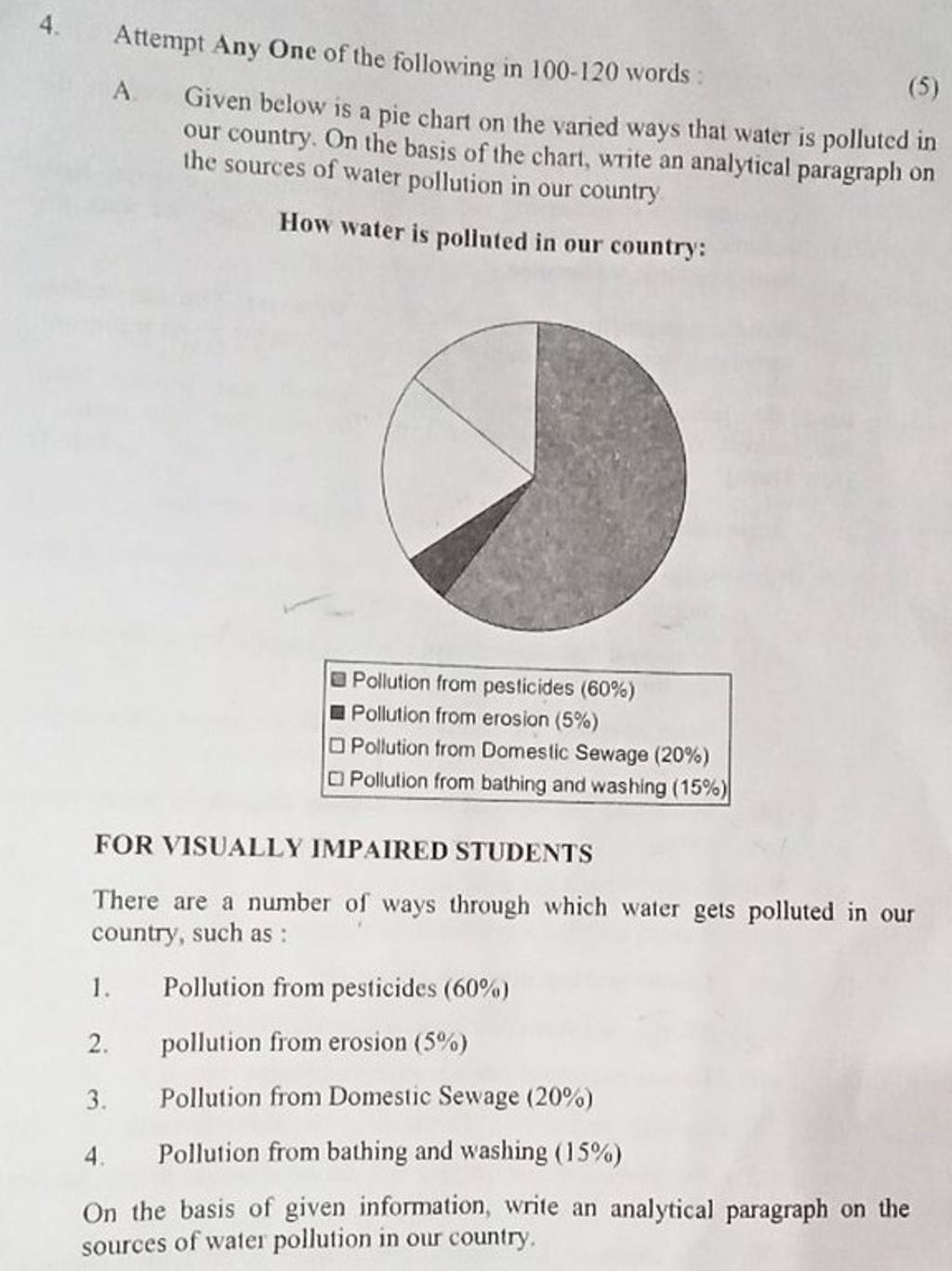 A Given below is a pie chart on the varied ways that water is polluted in..