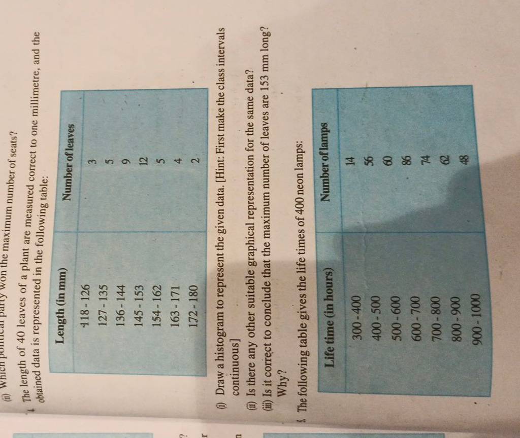 The length of 40 leaves of a plant are measured correct to one millimetre..