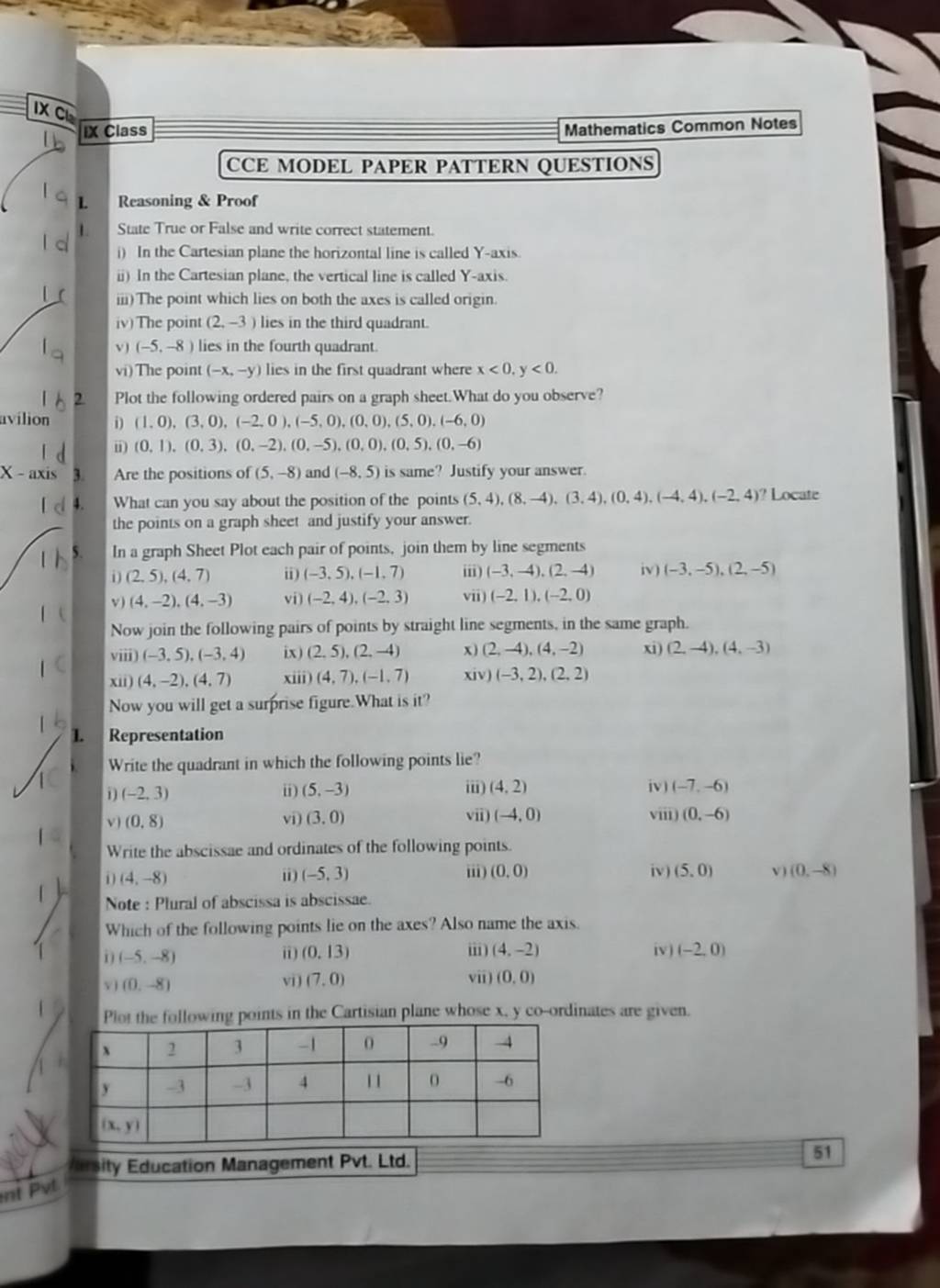 IX Cla Mathematics Common Notes CCE MODEL PAPER PATTERN QUESTIONS Reasoni..