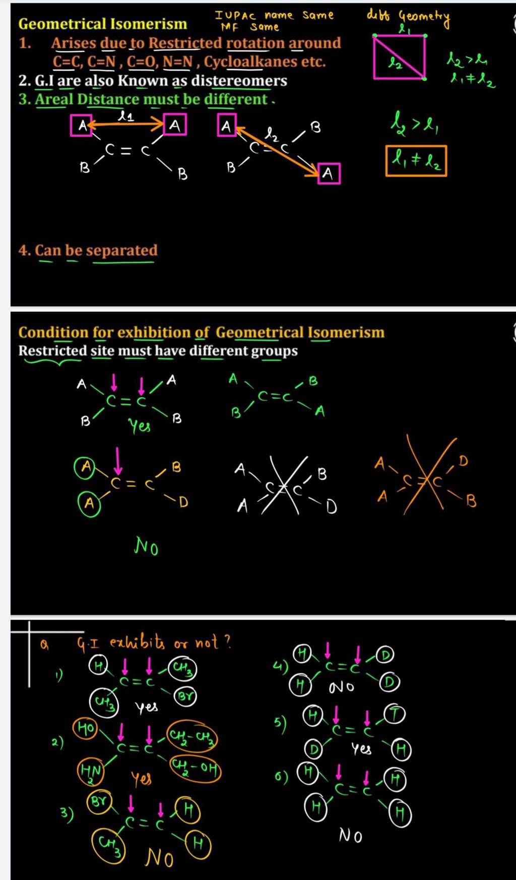 Geometrical Isomerism IUPAC name same dift Geometry 1. Arises due to Rest..