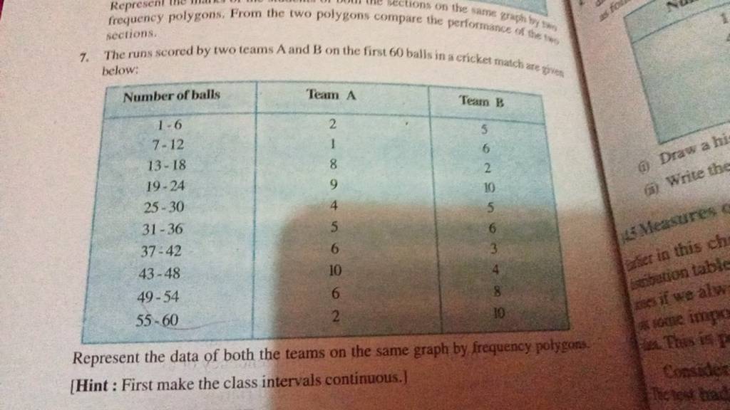Frequency Polygons From The Two Polygons Compare The Performance Of The