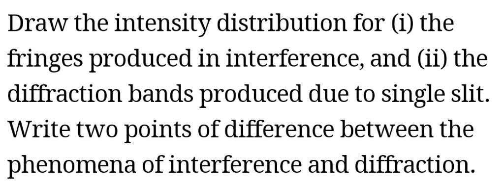 Draw the intensity distribution for (i) the fringes produced in interfere..