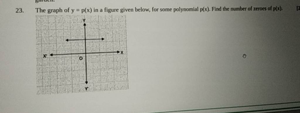 23. The graph of y=p(x) in a figure given below, for some polynomial p(x)..