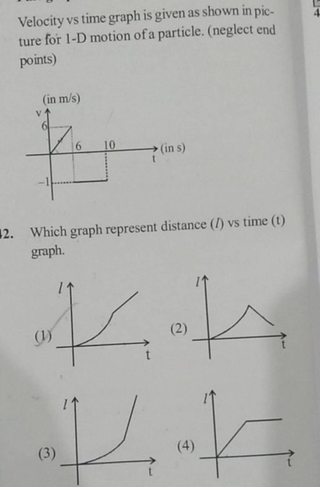 Velocity vs time graph is given as shown in picture for 1-D motion of a p..