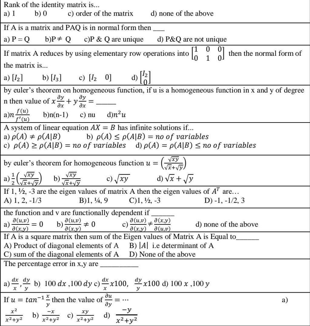 If 112−3 Are The Eigen Values Of Matrix A Then The Eigen Values Of At