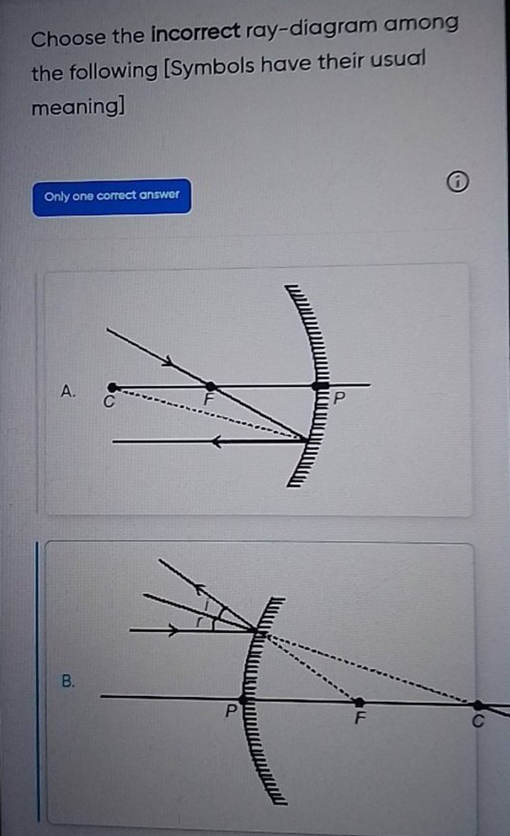 Choose the incorrect ray-diagram among the following [Symbols have their