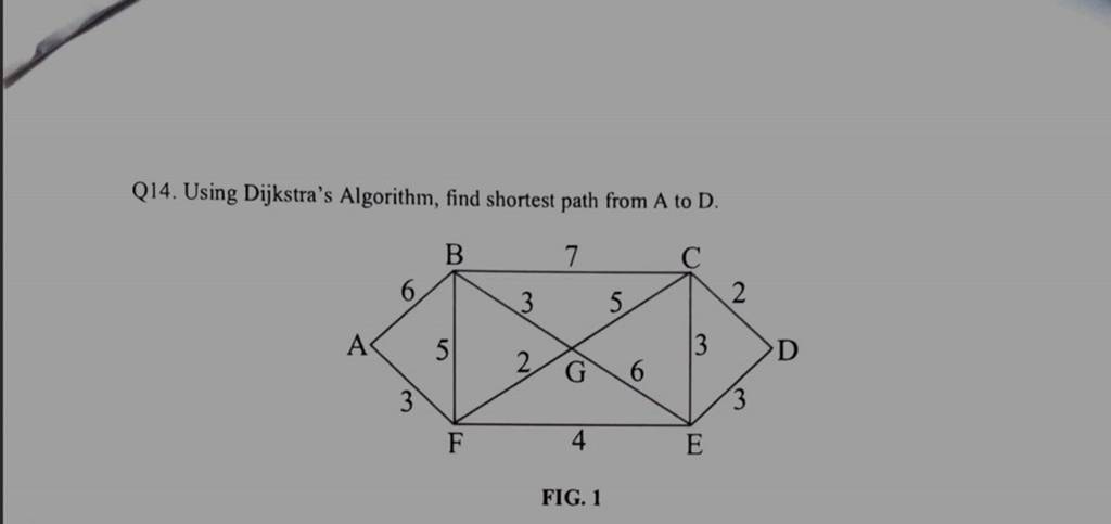 Q14 Using Dijkstras Algorithm Find Shortest Path From A To D Fig 1