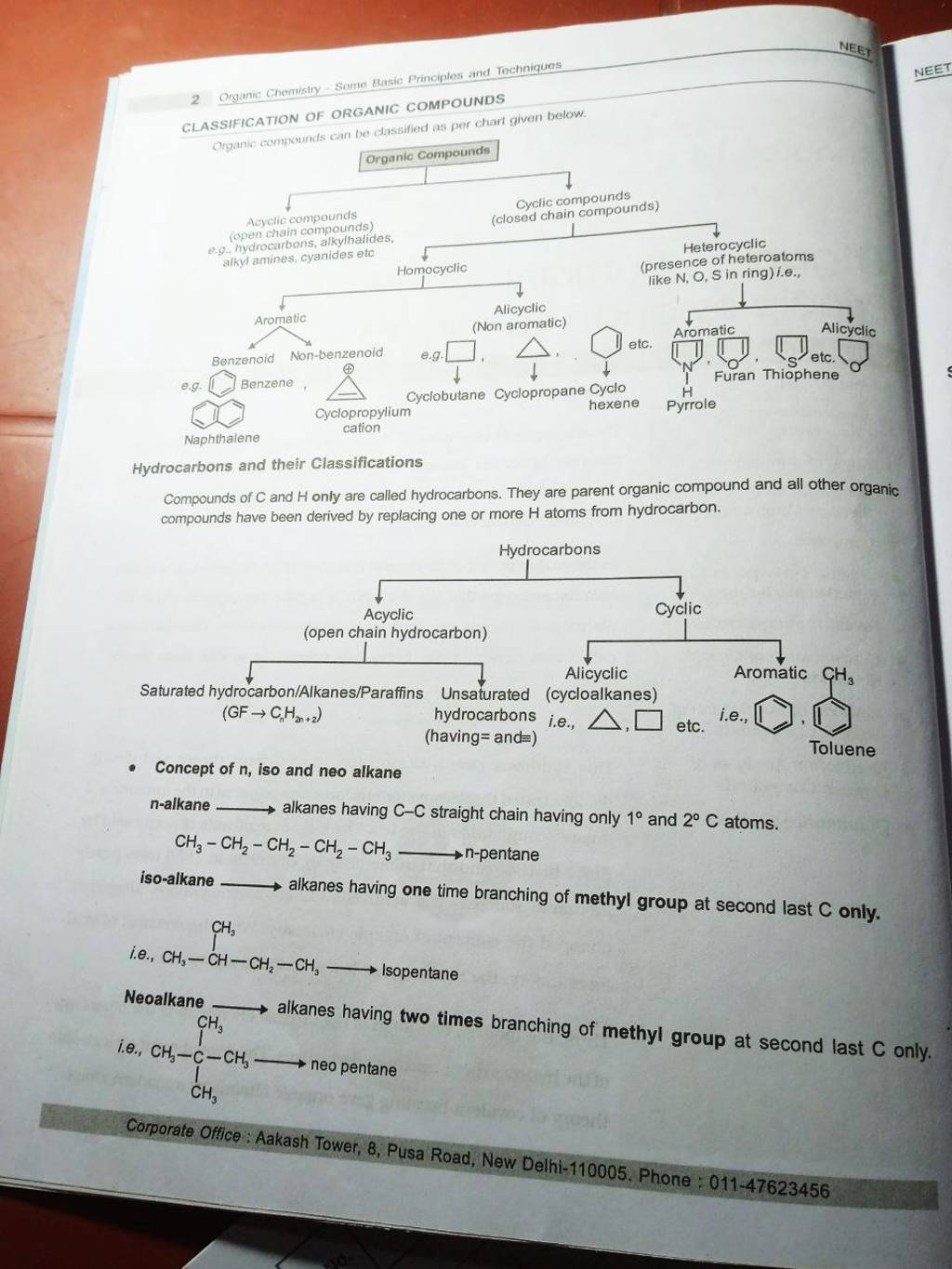 Classification Of Organic Compounds Chart
