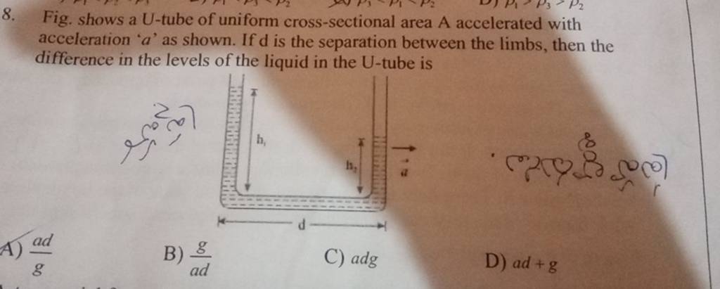 Fig. shows a U-tube of uniform cross-sectional area A accelerated with ac..