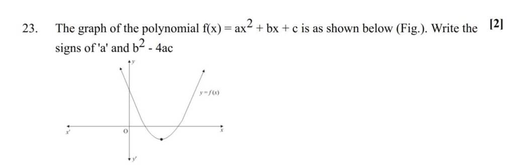 23 The Graph Of The Polynomial F X Ax2 Bx C Is As Shown Below Fig W