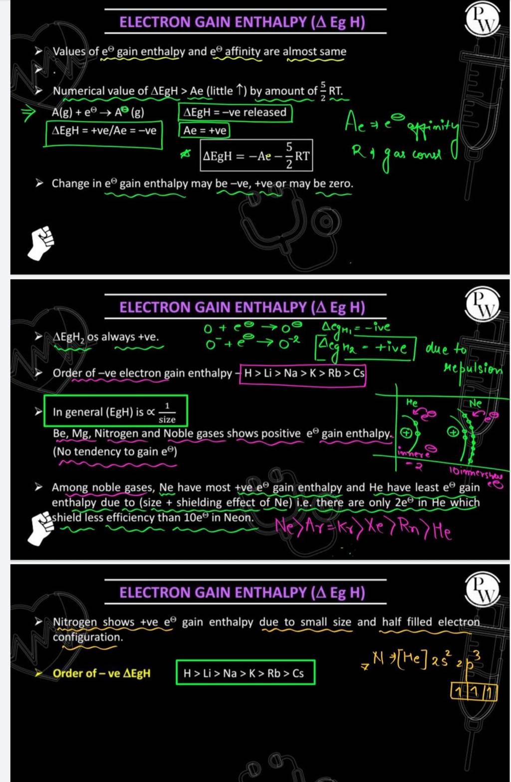 ELECTRON GAIN ENTHALPY ( EgH) P Values of eΘ gain enthalpy and eΘ affini..