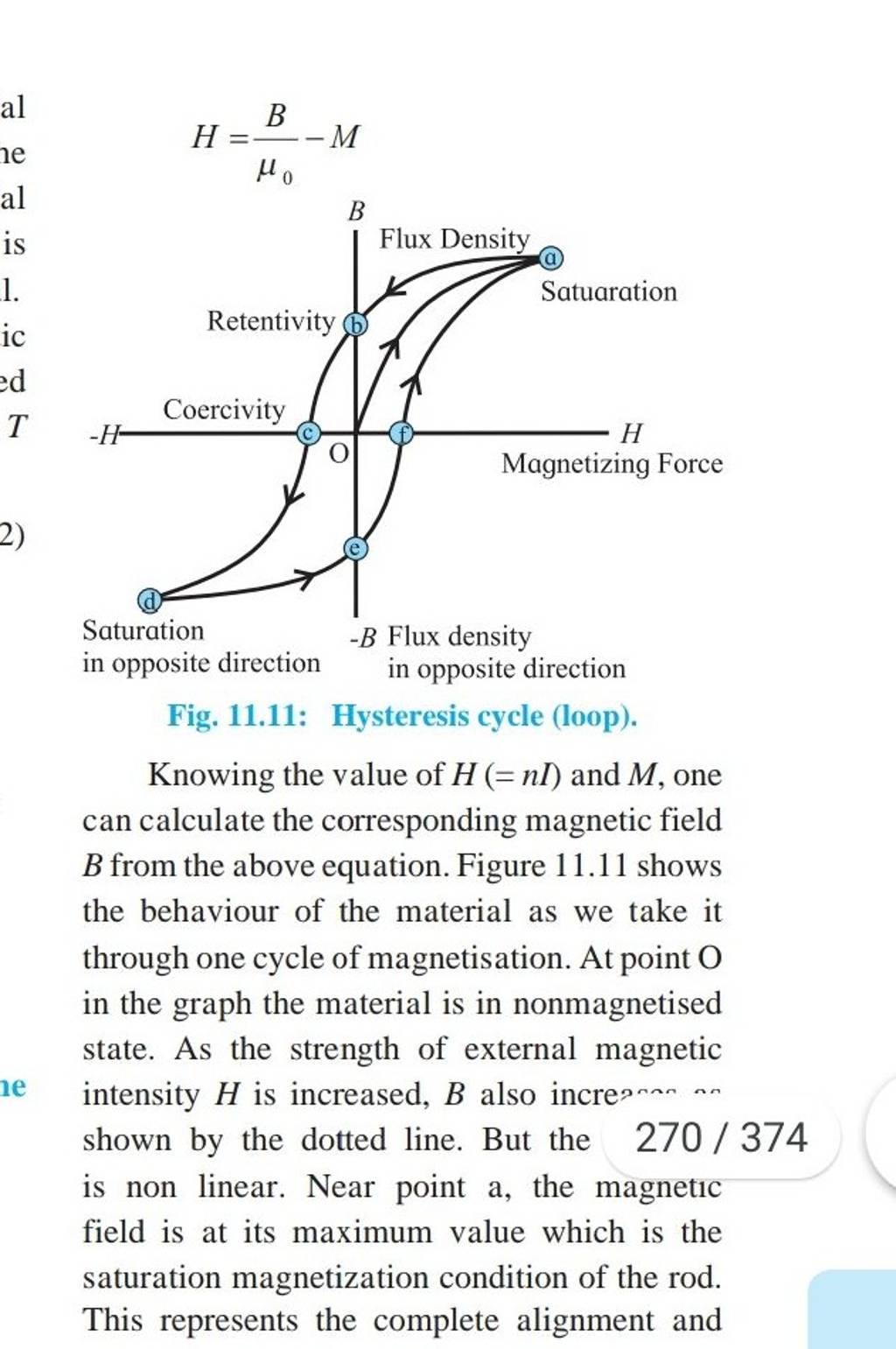 2) Saturation −B Flux density in opposite direction in opposite direction..