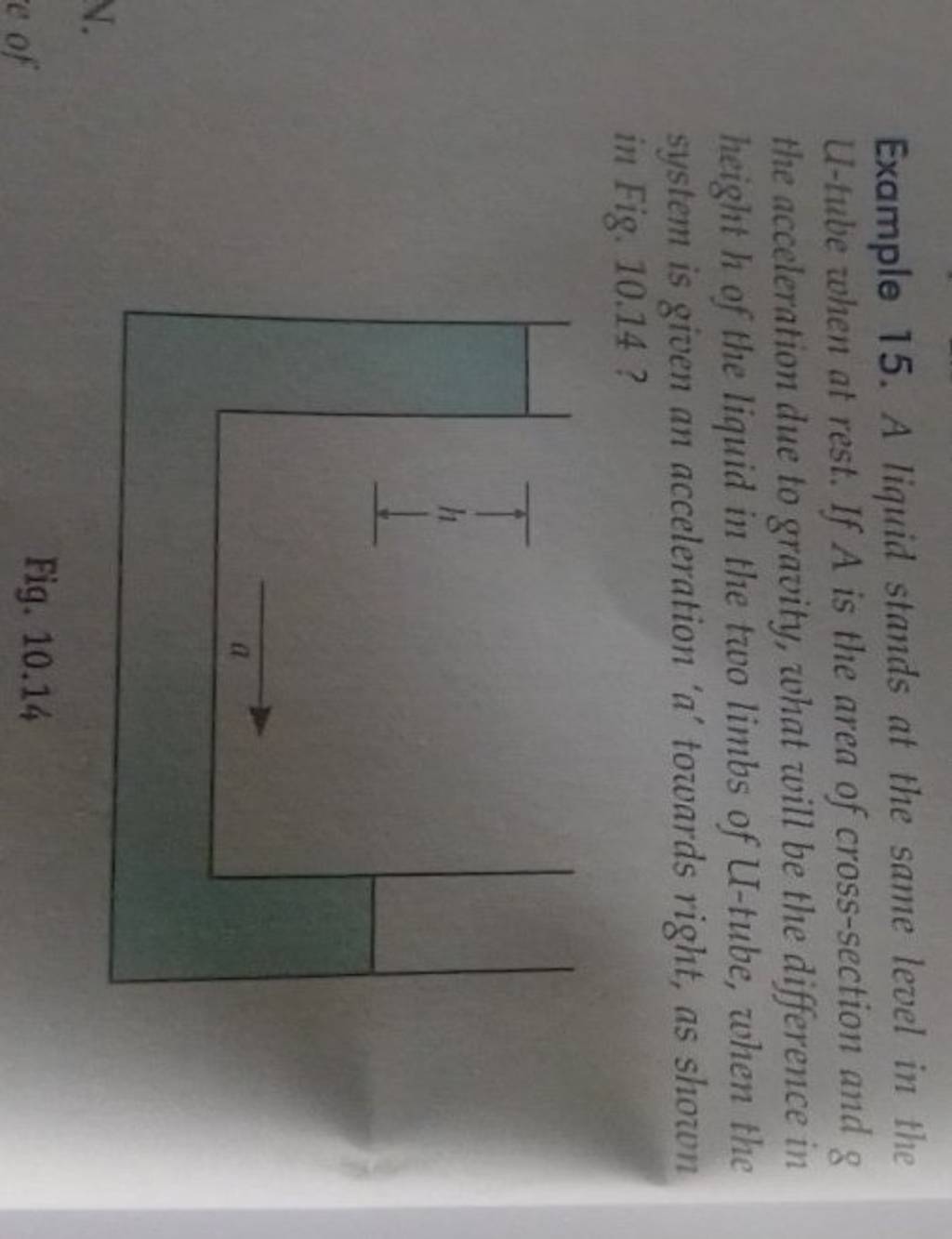 Example 15. A liquid stands at the same level in the U-fube when at rest...