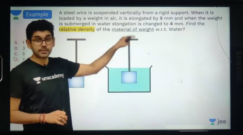Example A steel wire is suspended vertically from a rigid support. When i..