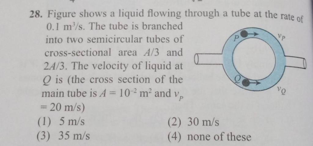 Figure shows a liquid flowing through a tube at the rate of 0.1 m3/s. The..
