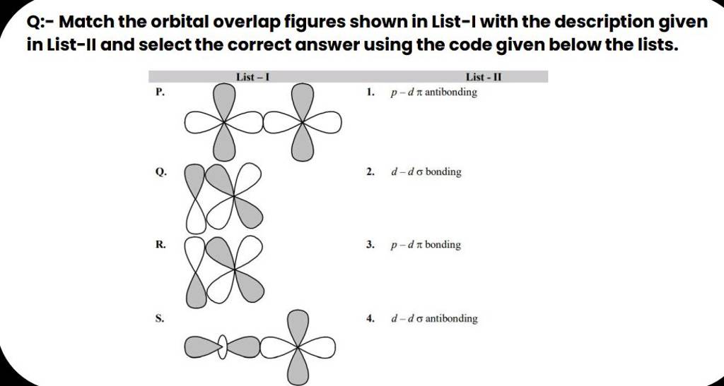 Q Match The Orbital Overlap Figures Shown In List I With The Descriptio
