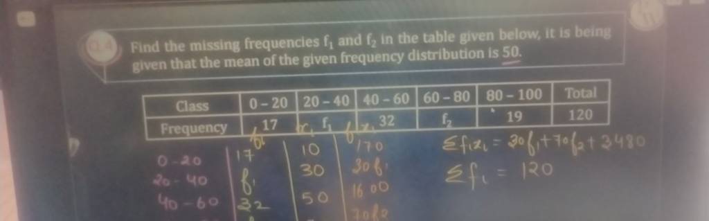 Find the missing frequencies f1 and f2 in the table given below, it is Find the missing frequencies f1 and f2 in the table given below, it is