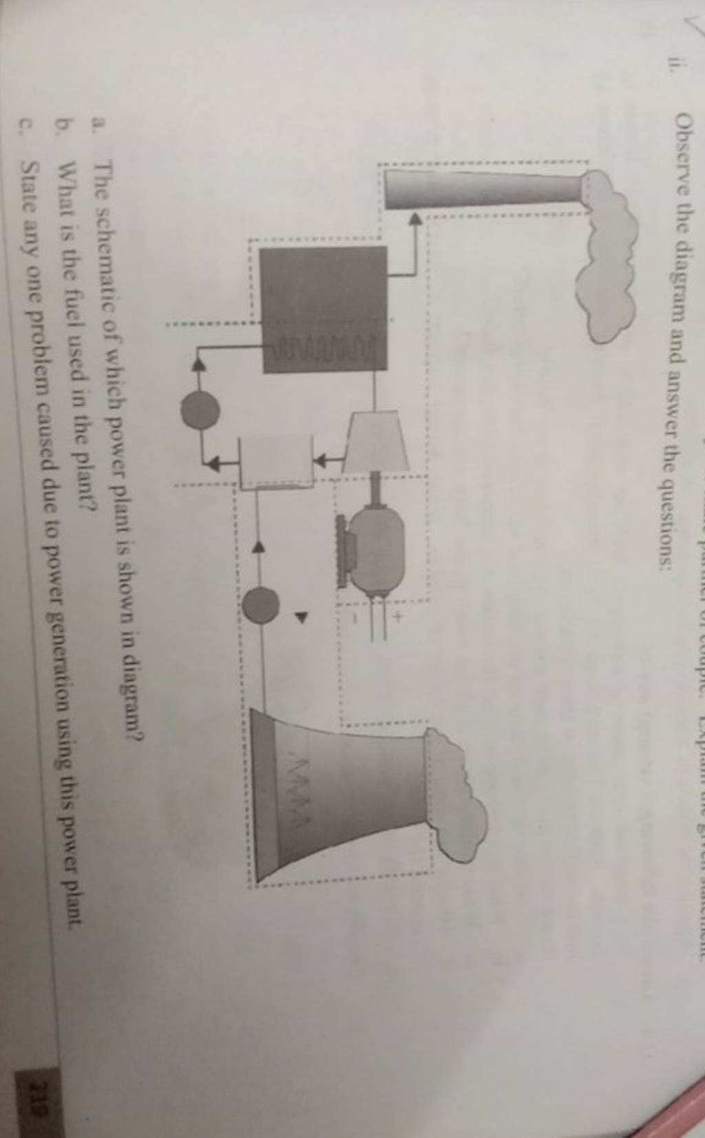 ii. Observe the diagram and answer the questions: a. The schematic of whi..