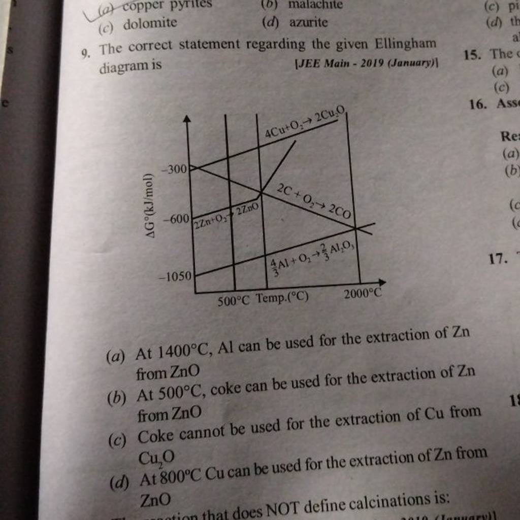The correct statement regarding the given Ellingham diagram is [JEE Main The correct statement regarding the given Ellingham diagram is [JEE Main