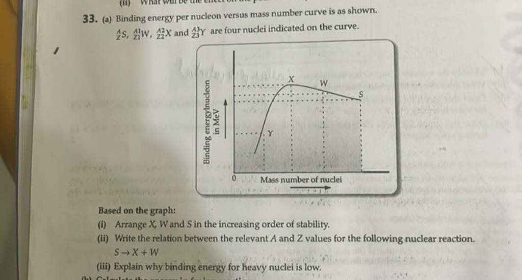 33. (a) Binding energy per nucleon versus mass number curve is as shown... 33. (a) Binding energy per nucleon versus mass number curve is as shown...