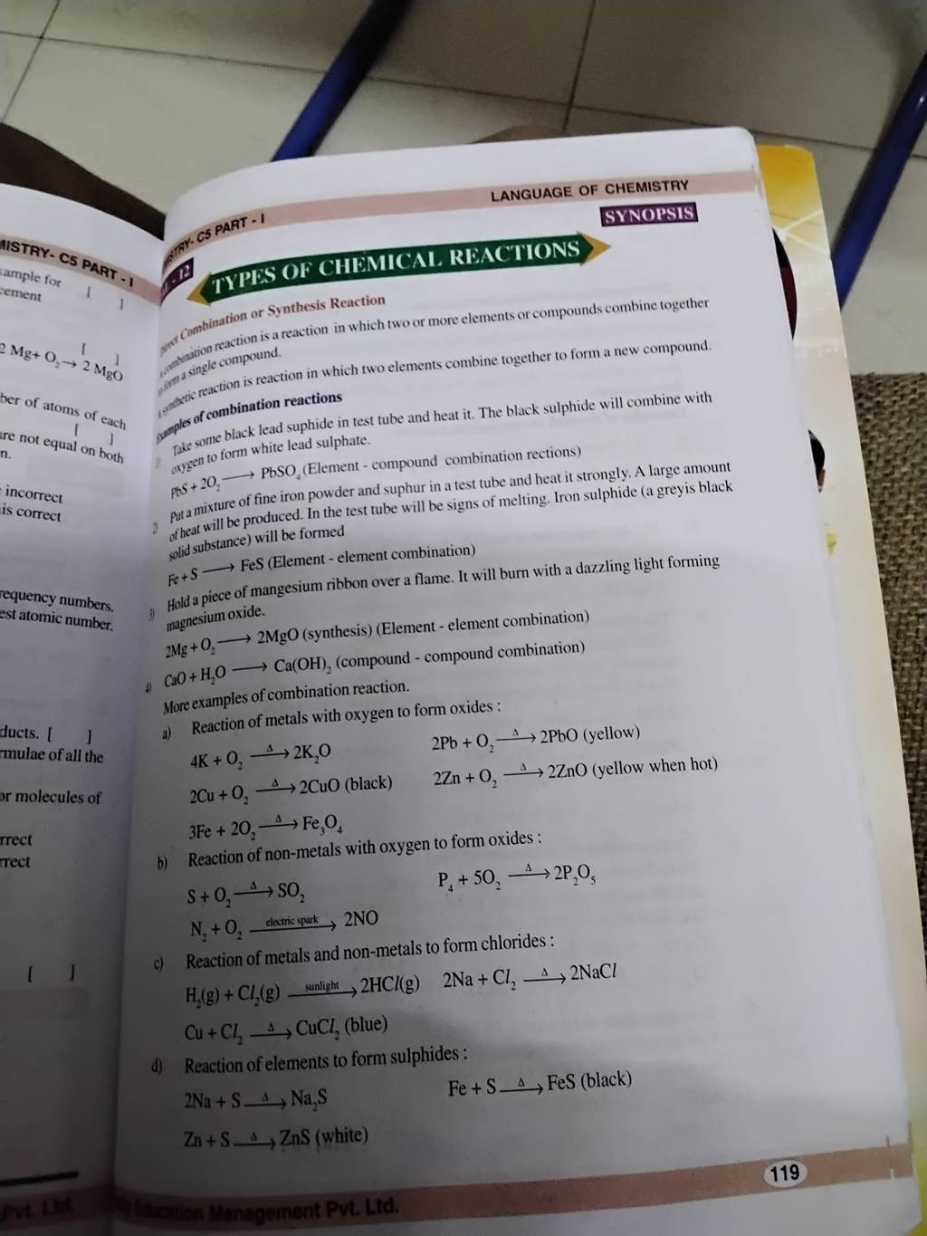 LANGUAGE OF CHEMISTRY SYNOPSIS TYPES OF CHEMICAL. REACTIONS 2Mgg+O2 → →12..