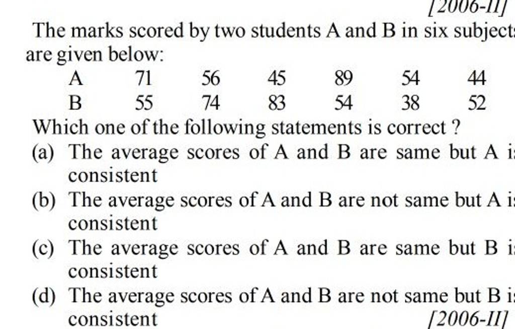 The marks scored by two students A and B in six subject are given below: