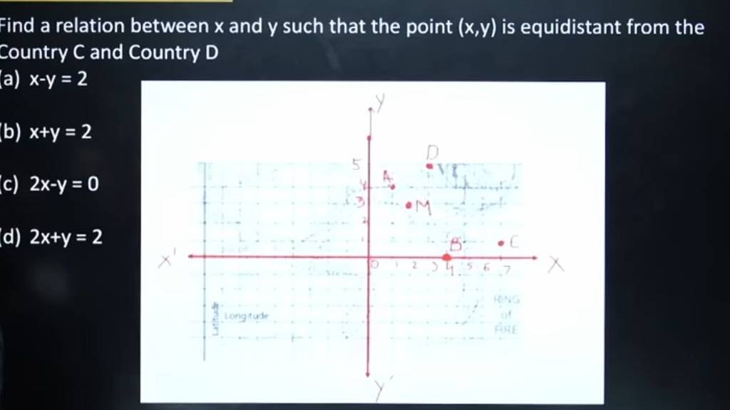Find a relation between x and y such that the point (x,y) is equidistant