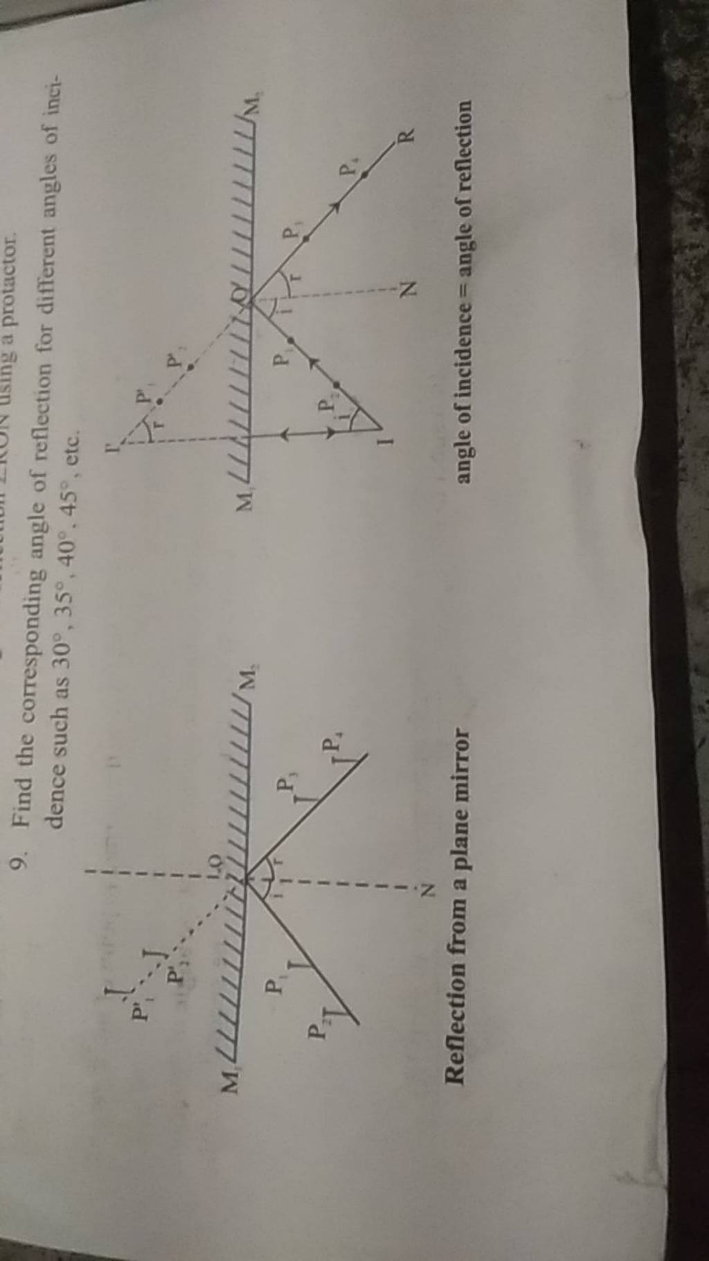 9. Find the corresponding angle of reflection for different angles of inc..