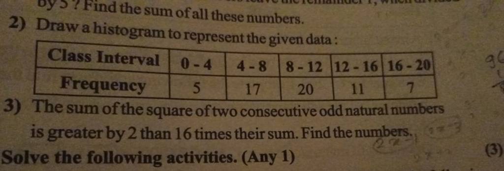 2) Draw a histogram to represent the given data: Class Interval0−44−88−12.. 2) Draw a histogram to represent the given data: Class Interval0−44−88−12..