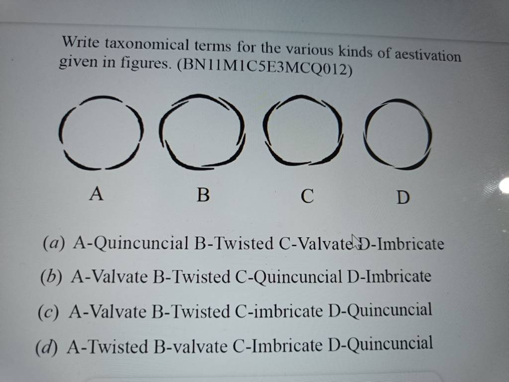 Write taxonomical terms for the various kinds of aestivation given in fig..