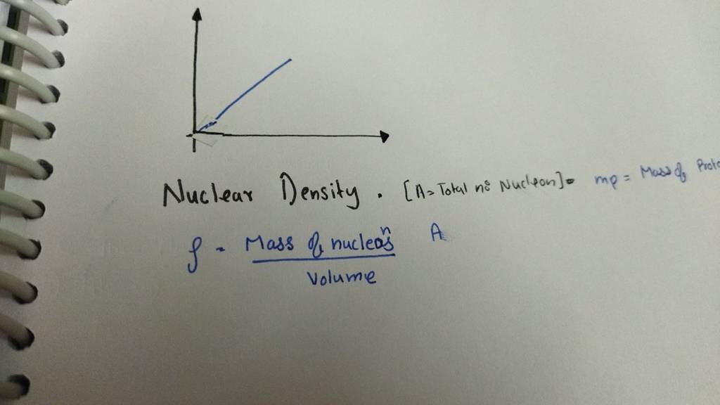 Nuclear Density. [A= Total ne Nucteon ]=mP =Masd g Probe ρ= volume Mass