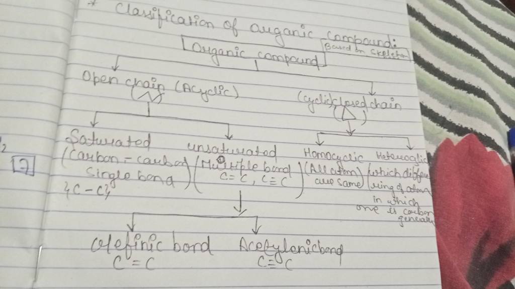 Classification of Organic Compound: [Organic compound] Open chain (Acycli..