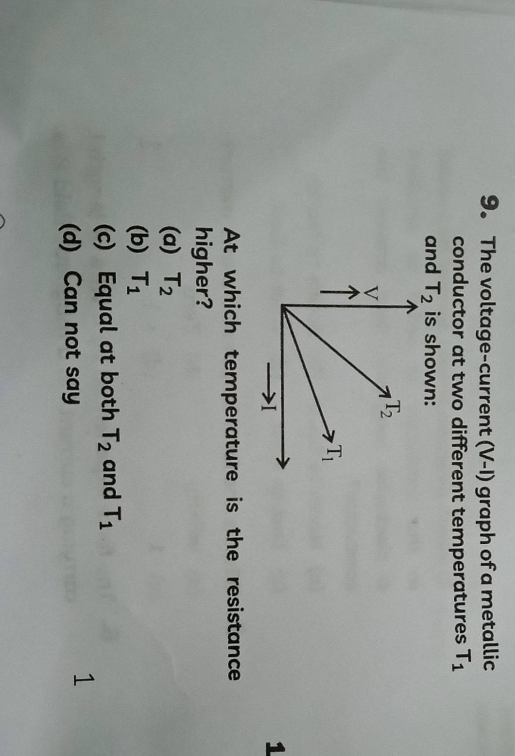 The voltage-current (V-I) graph of a metallic conductor at two different