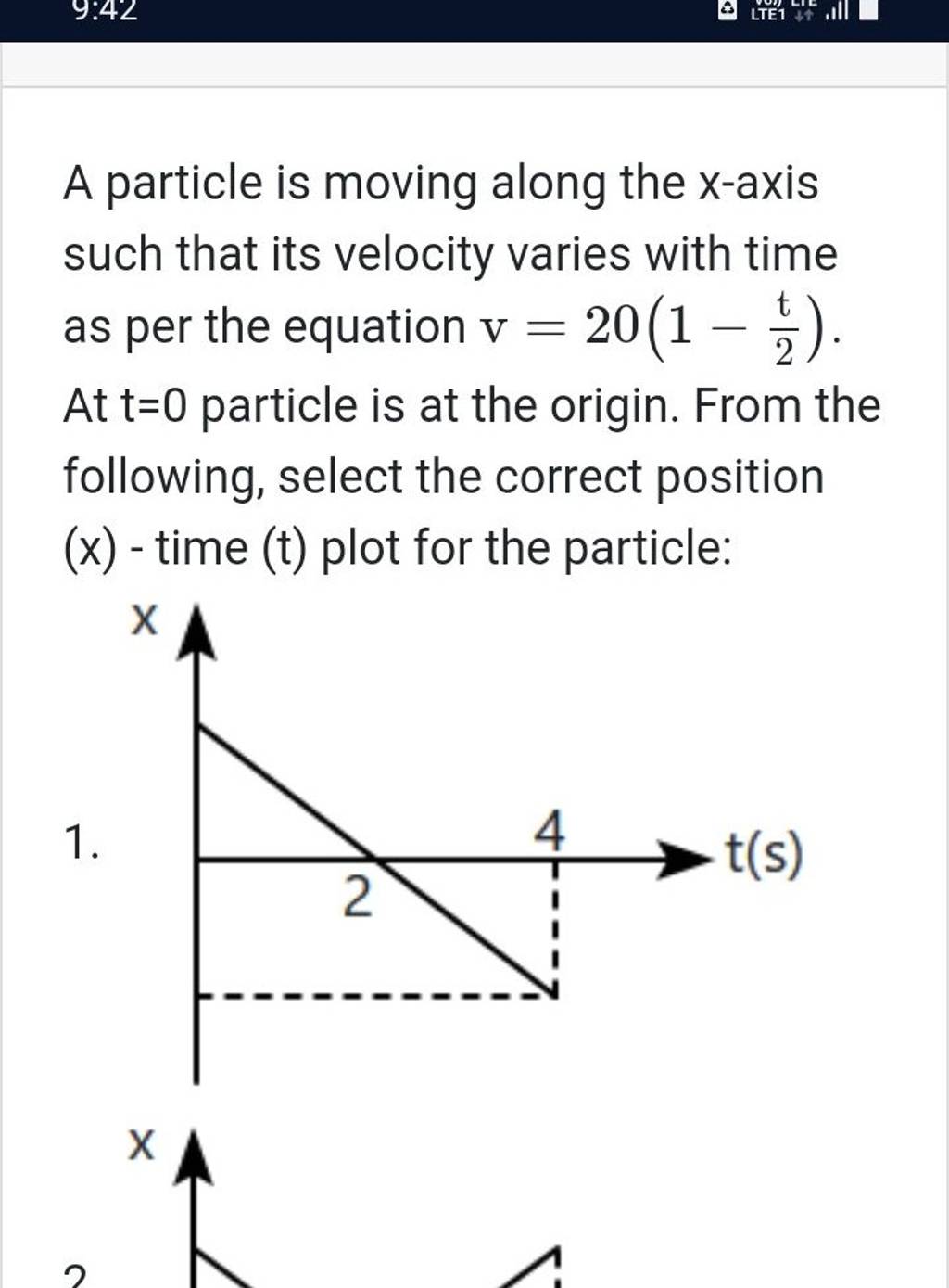 A particle is moving along the x-axis such that its velocity varies with