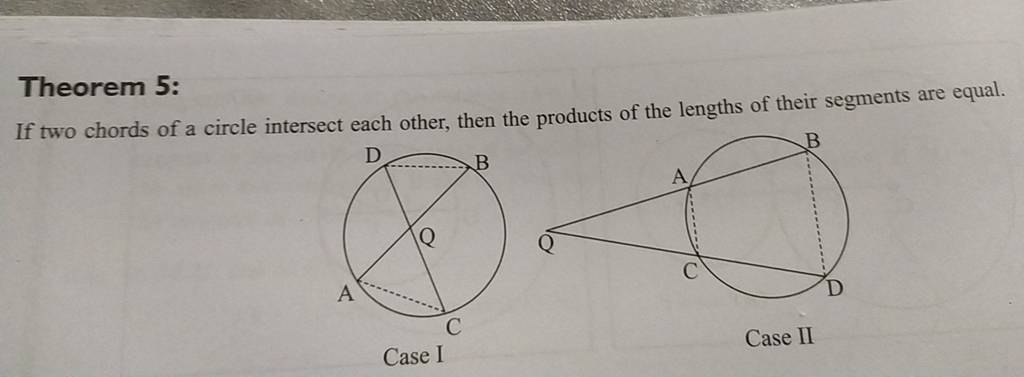 Theorem 5: If two chords of a circle intersect each other, then the produ..